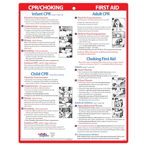 CPR & Choking Fridge Magnet — First Aid Instructions for Infants ...