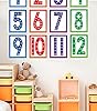 Carson Dellosa Math Multiples Posters, 8.5" x 11" Math Posters With ...