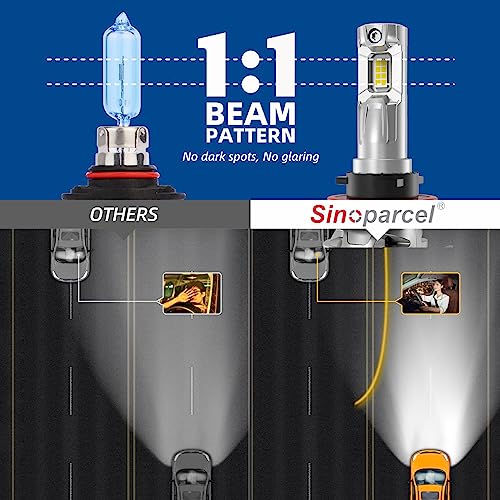 Sinoparcel H11/H9/H8 LED bombilla de faros delanteros y H11/H8 bombillas antiniebla - 6500K ...