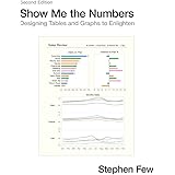 Show Me the Numbers: Designing Tables and Graphs to Enlighten: Few ...