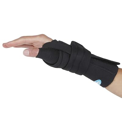 Comfort Cool Wrist & Thumb CMC Restriction Splint - Australia | Ubuy