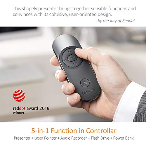 Luxtude 5-in-1 Multifunction Wireless Presenter Remote with - Want It All