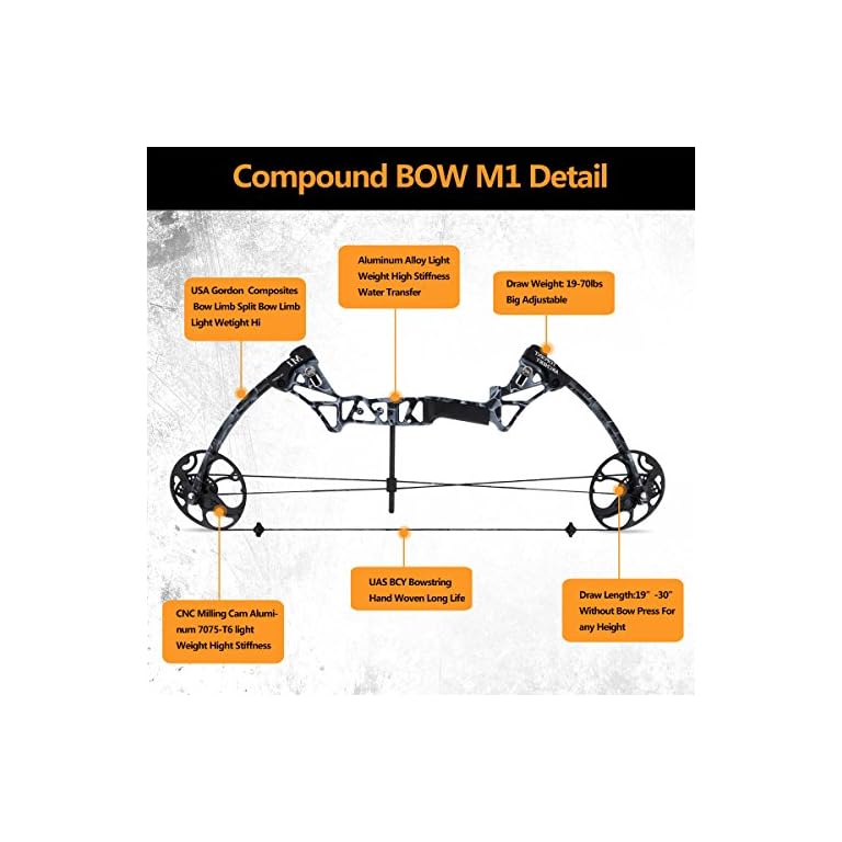Compound Bow package,M1,19”-30” draw length,19-70lbs draw weight,320fps ...