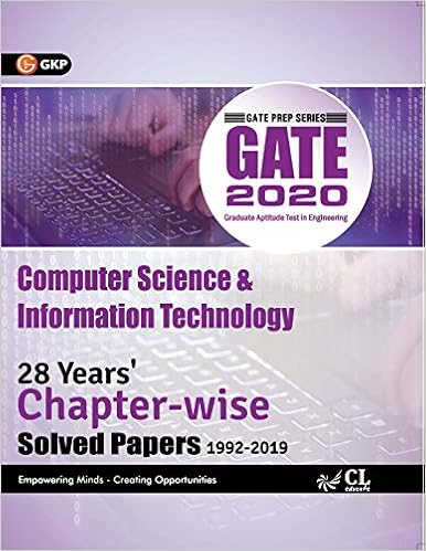 Download 10 years GATE cse previous year question papers pdf