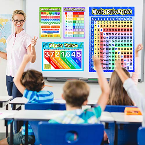 Blulu 12 Pieces Educational Math Posters for Kids with 80 Glue Point ...