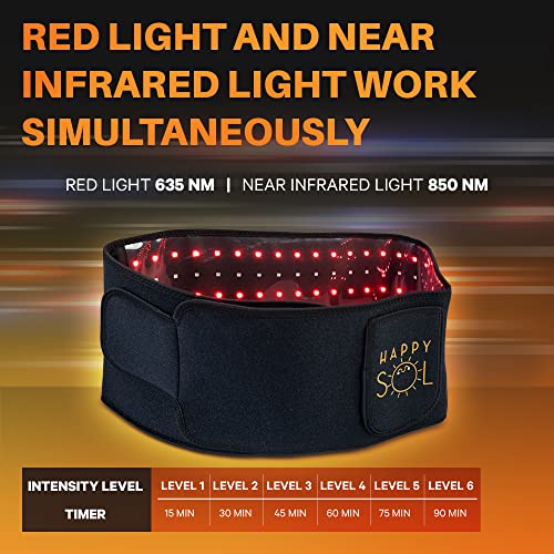 Happy Sol Red Light Therapy Belt — LED Red Light and Infrared Light ...