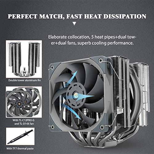 Thermalright FC140 CPU Cooler Dual Towers and Dual Fan, 5 * 8mm Heat ...