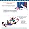 Amazon.fr - Ellie Herman's Pilates Props Workbook: Illustrated Step-by ...