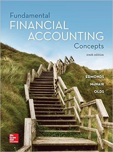 Fundamental Financial Accounting Concepts (10th Edition) Solutions ...