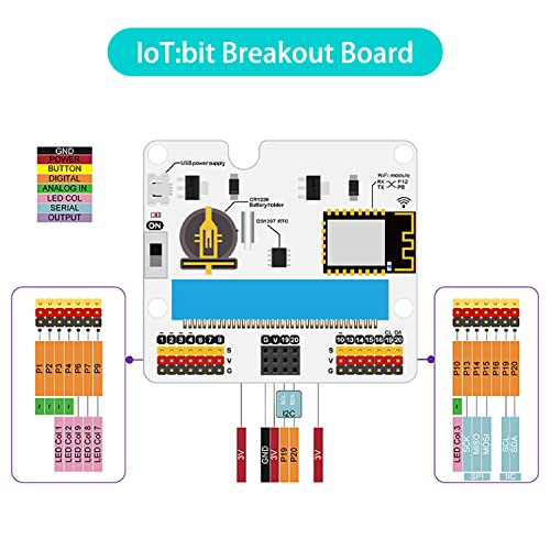 Elecfreaks Microbit Smart Agriculture Kit Microbit Sensor Starter Kit Octopus Series Sensor
