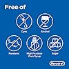 Benadryl Children's Dye-Free Allergy Liquid Medication with ...