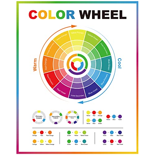 Geyee Color Wheel Poster Circle Chart Color Wheels for the Artist 16 x ...