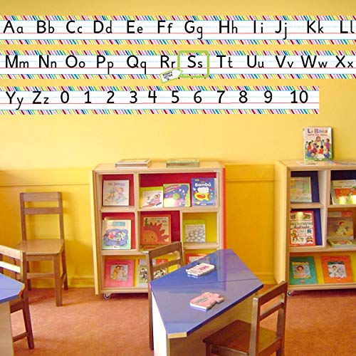 Colorful Scribble Alphabet and Numbers Line Bulletin Board Set Alphabet ...