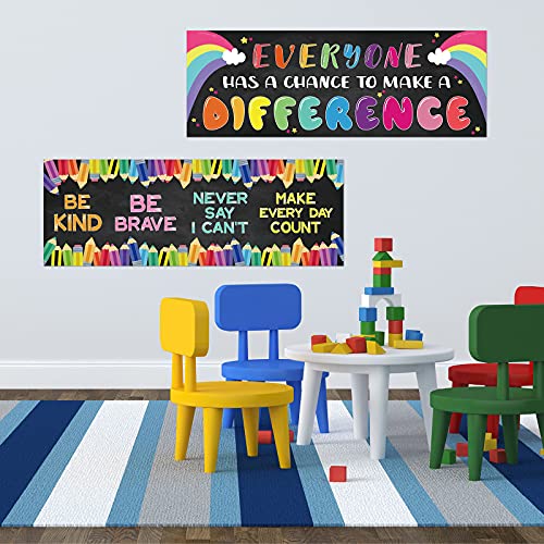 2 Pack Motivational Classroom Decorations Banner Posters for Teachers ...