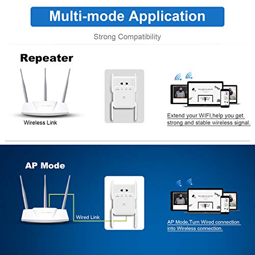WiFi Range Extender for the Houes, 1200Mbps WiFi Booster Repeater 2.4 & 5GHz Dual Band (2000FT ...