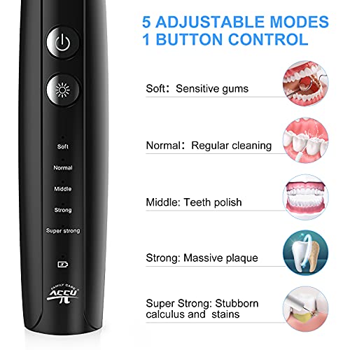 Plaque Remover for Teeth, Ultrasonic Tooth Cleaner Tartar Remover ...