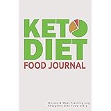 Keto Journal Planner: Macros & Meal Tracking Log Ketogenic Diet Food ...