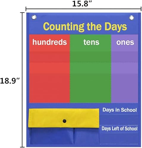 Place Value Pocket Chart Counting Caddie And Place Value Pocket Chart