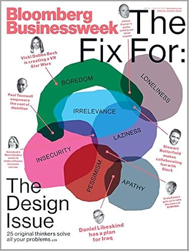 2018 Design In Tech Report