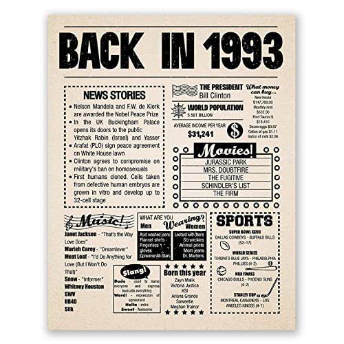 Amazon.com: 8x10 1993 Birthday Gift // Back in 1993 Newspaper Poster ...