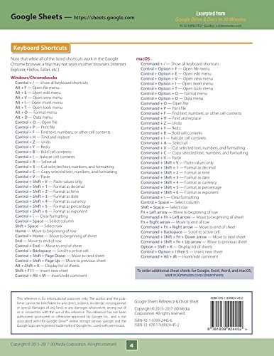 Google Sheets Reference and Cheat Sheet: The unofficial cheat sheet ...