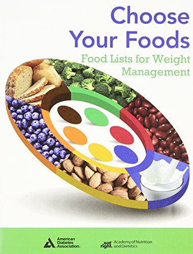 Choose Your Foods Food Lists For Weight Management Single Copy Choose Your Foods Food Lists For Weight Management Single Copy