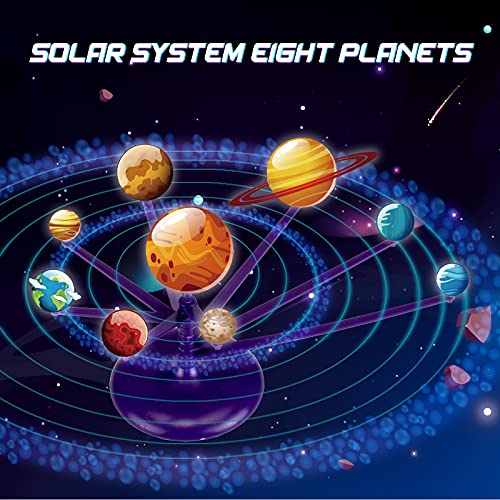 Solar System for Kids, Space Toys-8 Planets Solar System Model with ...