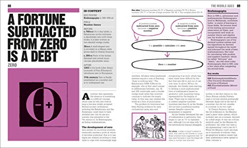 The Math Book: Big Ideas Simply Explained (DK Big Ideas) | Pricepulse