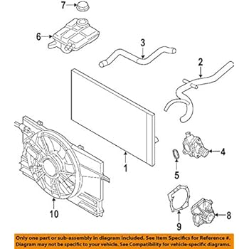 Amazon.com: Volvo 30774513, Radiator Coolant Hose: Automotive