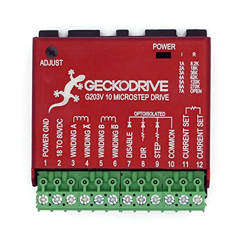 Geckodrive G203V Digital Stepper Motor Driver - Want It All