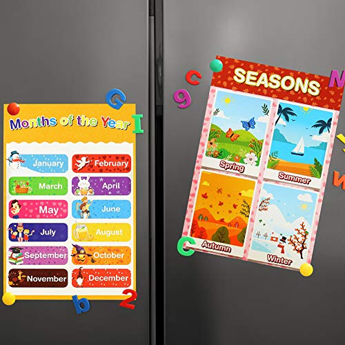 KMUYSL Educational Preschool Poster for Toddlers and Kids, Extra Large ...
