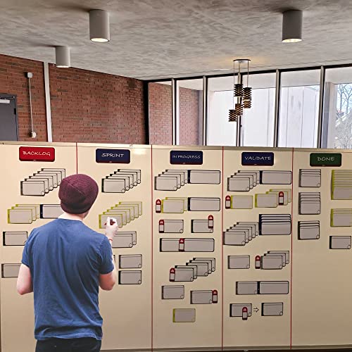 Agile Management Set Plus, Scrum Board, Kanban Board Full Agile Kit for ...