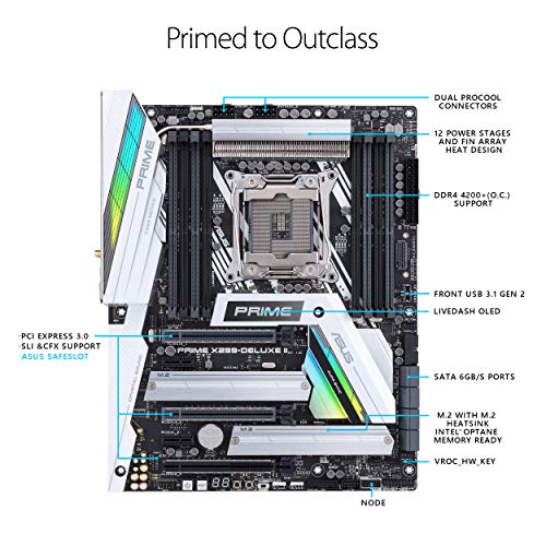 ASUS Prime X299-Deluxe II X299 Motherboard LGA2066 (Intel Core X-Series ...