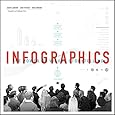 Raw Data Infographic Designers' Sketchbooks: Rick Landers Steven Heller: 9780500517451: Amazon ...