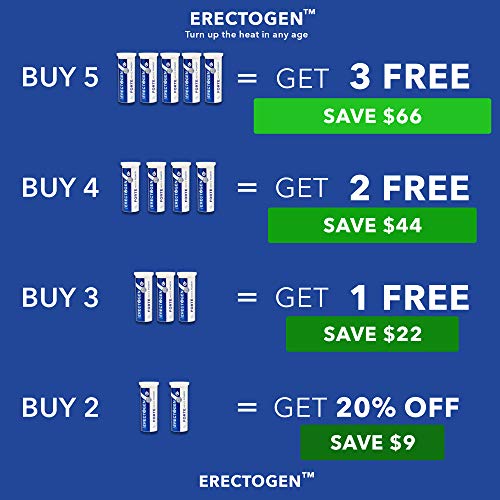 Erectogen Forte - Male Enhancing Pills and Testosterone Booster for Men ...