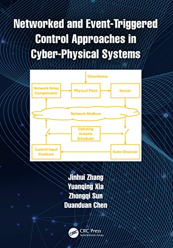 Networked And Event Triggered Control Approaches In Cyber Physical Systems Zhang Jinhui Xia