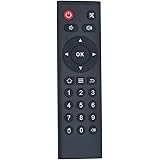 Amazon.com: TX3 Mini Remote Control Replacement Remote Control for TX2 ...