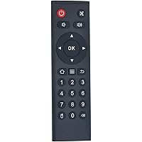 Amazon.com: TX3 Mini Remote Control Replacement Remote Control for TX2 ...