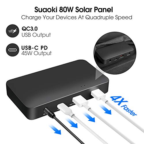 PANEL SOLAR SUAOKI 】OFERTA ‎ ‎ ‎
