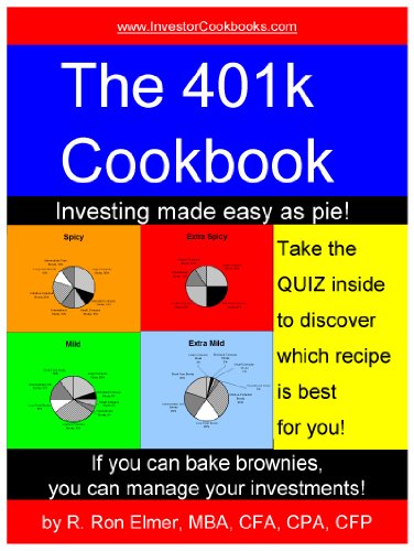 401k books buyers guide - familybrush5’s diary