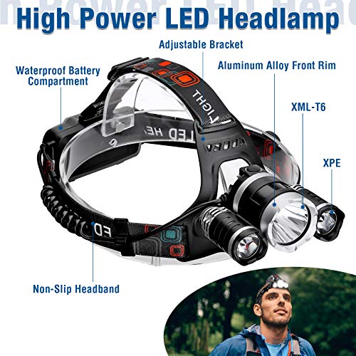 Rechargeable Headlamp,OUTERDO 3 LED Headlamp 4 Modes 30000 Lumens Super ...