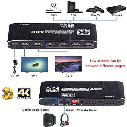HDMI Matrix 4x2 , 4K HDMI Matrix Switch 4 in 2 Out Switcher Splitter ...