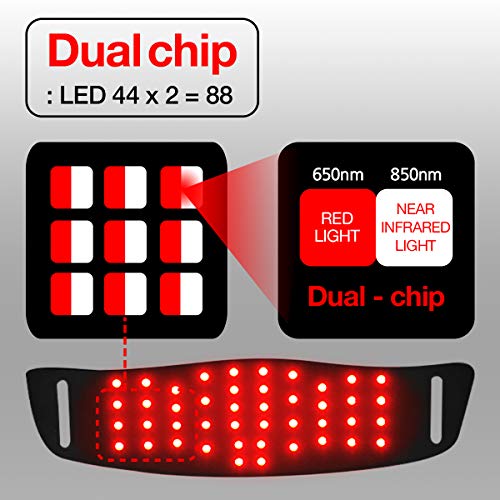 Cirius LED Belt Compact Near-Infrared Red Light Therapy Device with Cord Home Use Wearable Deep ...