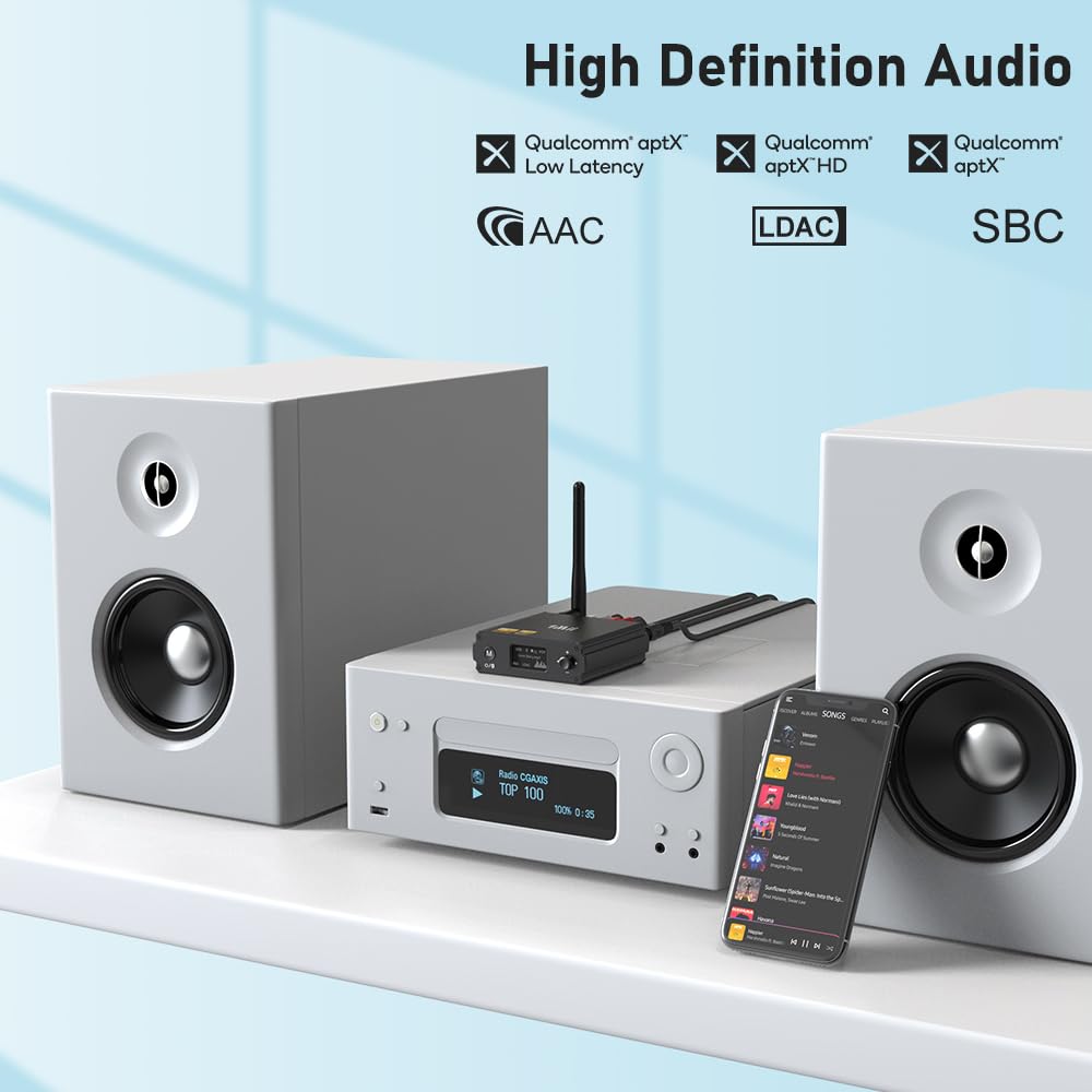 Mua 1Mii DS220 Hi-Res Bluetooth Receiver for Home Stereo w/LDAC, HiFi Bluetooth 5.1 Audio ...