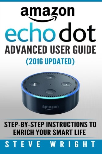 Free Amazon Echo User Manual Pdf