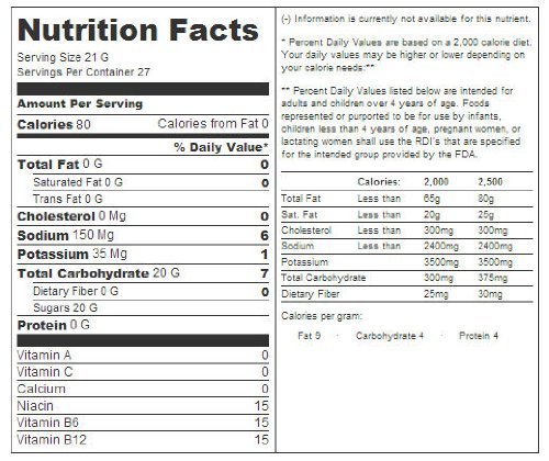 Powerade Nutrition Facts Mountain Blast | Besto Blog