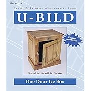 Ice Box Plans and Hardware Kits | Authentic Reproduction