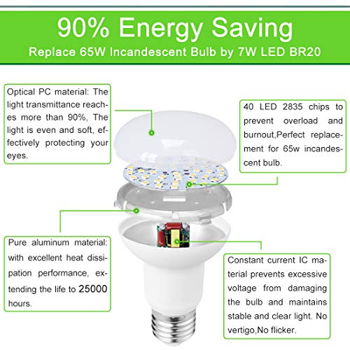 Dimmable R20 Led Light Bulbs, 7W(65W Incandescent Bulbs Equivalent ...