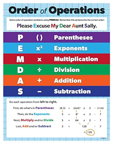 Safety Magnets PEMDAS Poster - Math Poster for Middle School ...