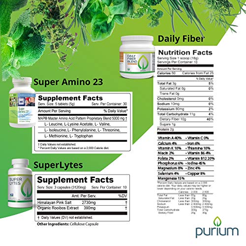 Purium 10 Day Transformation Cleansing – Complete Detox & Cleanse Kit ...